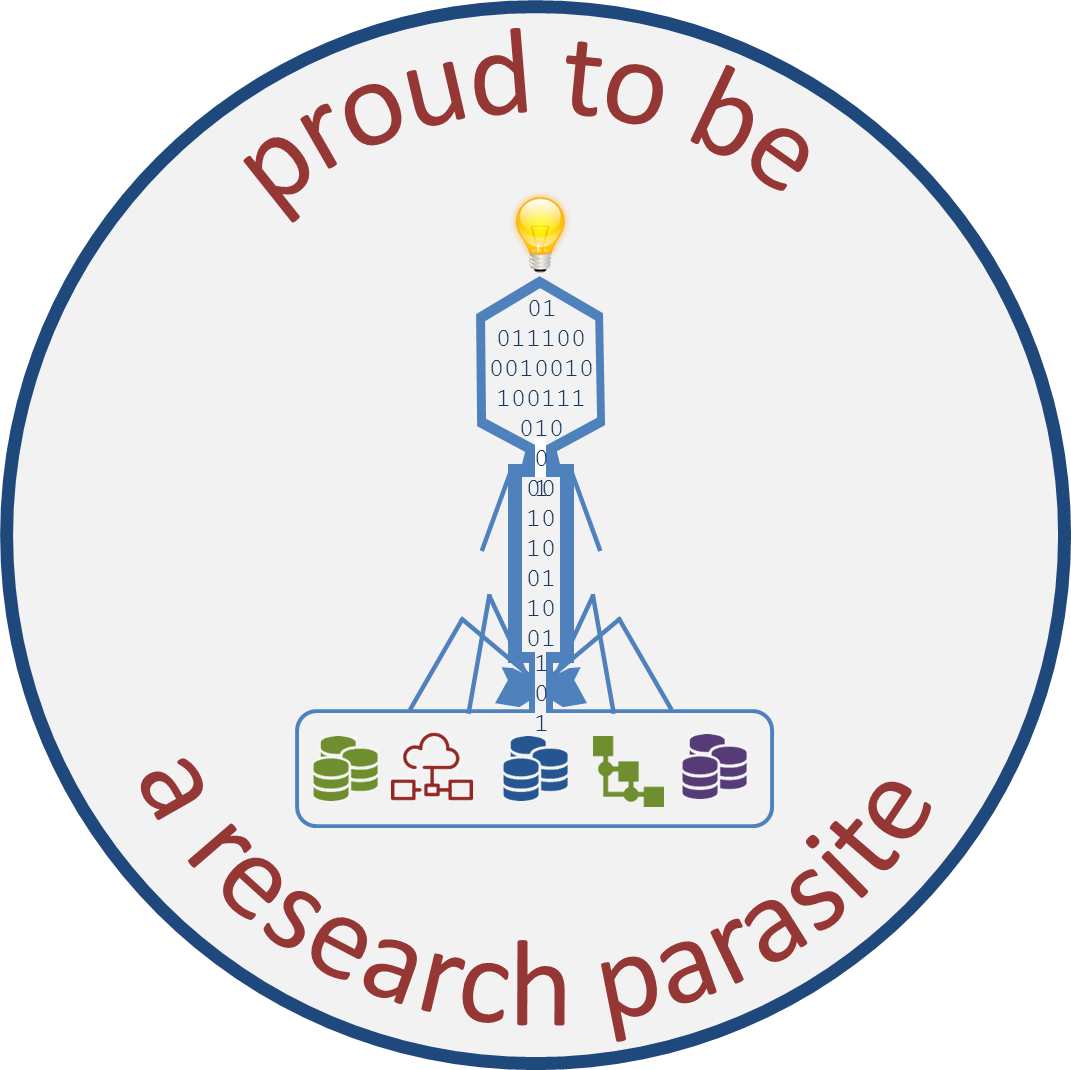 Erill Lab – UMBC